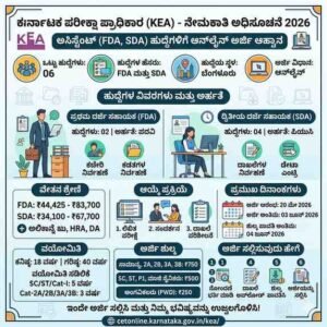 KEA Recruitment 2026 Notification Out – Apply Online for 06 Assistant ...